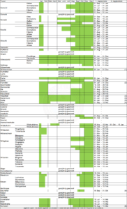 Jagdzeiten Bayern 2026